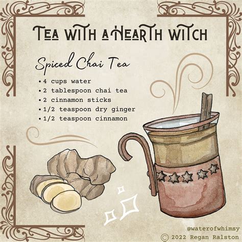 Tea With A Hearth Witch Witchy Wall Art Etsy Canada Kitchen Witch