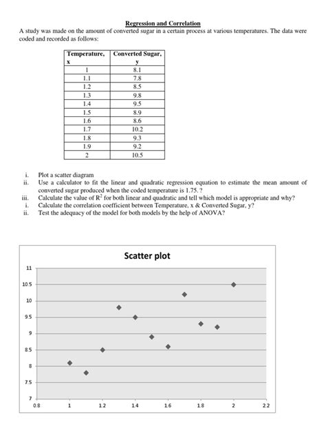 regression and correlation download free pdf errors and residuals correlation and dependence