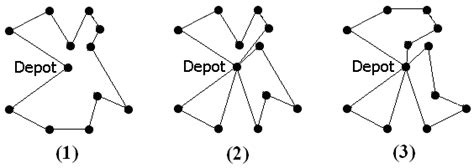 sweep algorithm 1 2 and implementing download scientific diagram