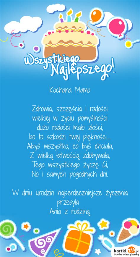 W dniu urodzin najserdeczniejsze życzenia przesyła Darmowe kartki