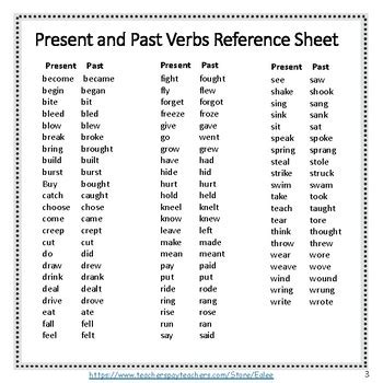 ESL EAL ELL EFL Present And Past Tense Verb Game By EALEE