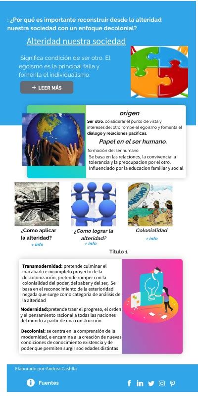 Fase 1 Reconocer La Importancia De La Alteridad