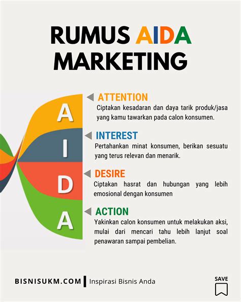 Pentingnya Memahami Usp Produk Dalam Mengembangkan Bisnis Artofit