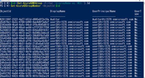 Get AzureADGroupMember コマンドレットAzure Active Directoryに作成されたグループのメンバーを