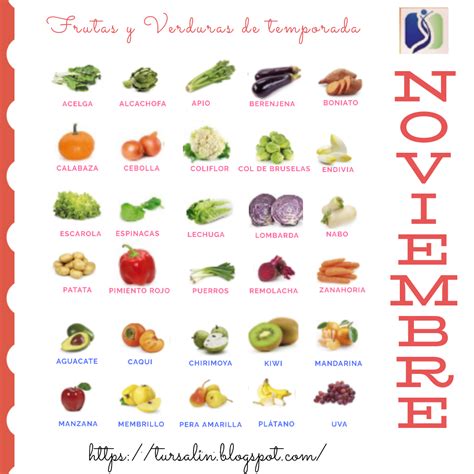 Frutas Y Verduras De Temporada Noviembre