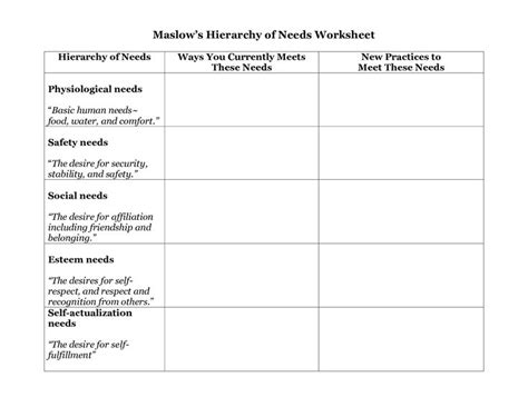 Maslow Hierarchy Of Needs Worksheet Pdf