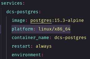 Postgresql E Pgadmin Docker Compose Daniel Castro