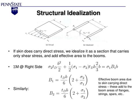 ppt aersp 301 structural idealization powerpoint presentation free download id 6746386