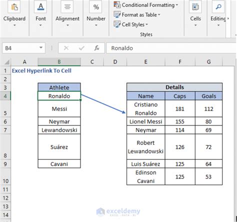 How To Hyperlink To Cell In Excel Simple Methods Exceldemy