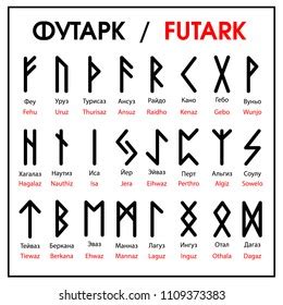 Futhark Runic Alphabet Sorcery Interpretation Stock Vector Royalty