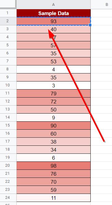 How To Copy Conditional Formatting In Google Sheets Sheets For Marketers
