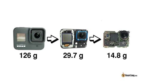 Guide Naked GoPro Hero 8 Oscar Liang