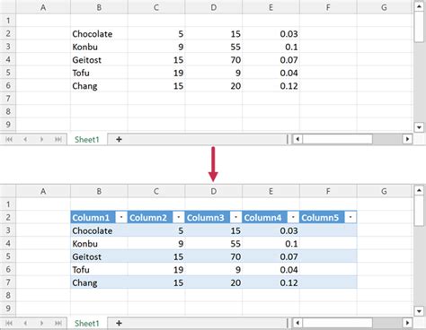 Spreadsheet Tables WPF Controls DevExpress Documentation