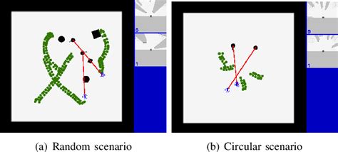 figure 1 from crowd aware robot navigation for pedestrians with multiple collision avoidance