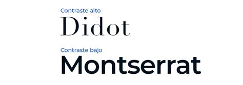 Tipografía Guía para dominar su uso en diseño digital Plain Concepts