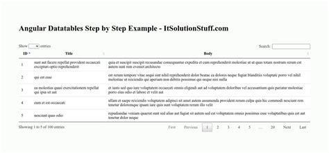 How To Use Jquery Datatable In Angular ItSolutionStuff