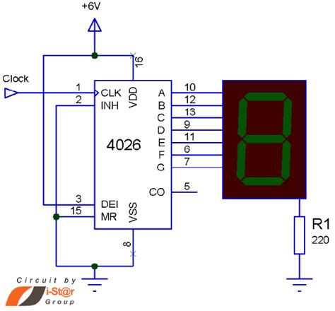 Applications Of Counters In Digital Circuits