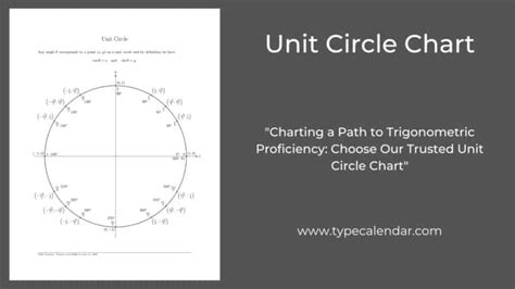 Free Printable Unit Circle Chart Templates Excel PDF
