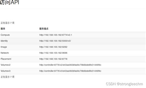 Openstack Error Nova Libvirtd Openstack Nova Compute