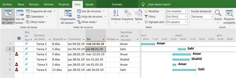 Tutorial Ms Project Trabajando Con Recursos En Ms Project