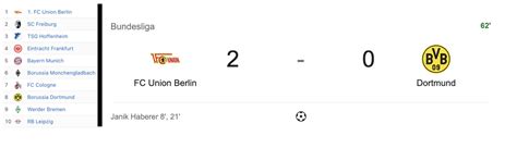 Playdoit México on Twitter Lo del Unión Berlin es cosa seria Llegó