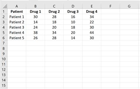 how to perform a repeated measures anova in excel