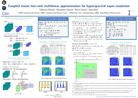 pdf coupled tensor low rank multilinear approximation for hyperspectral super resolution