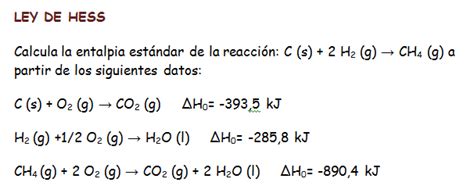 Ley De Hess Trucos Ejemplos Y Ejercicios Resueltos