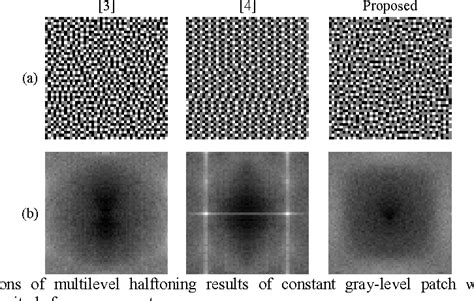 [pdf] multilevel halftoning using multiscale error diffusion semantic scholar