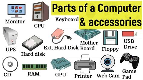 parts of a computer and its functions in english computer accessories and its functions