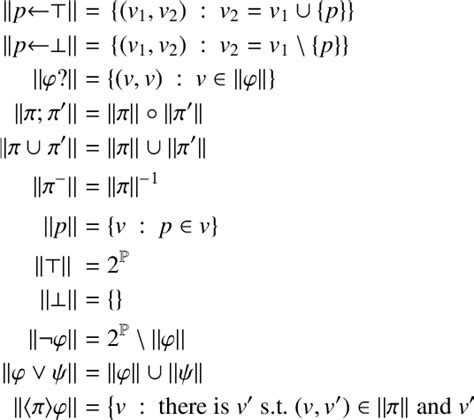 table 1 from a dynamic logic framework for abstract argumentation semantic scholar
