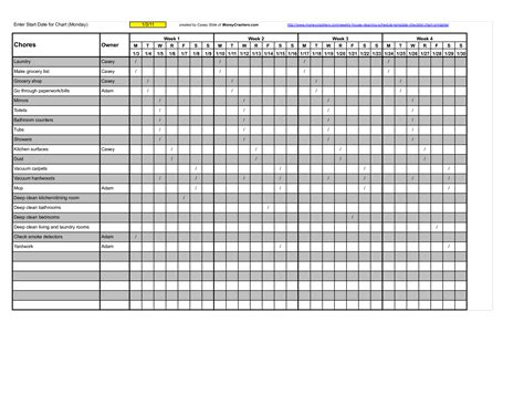 21 Restaurant Kitchen Cleaning Checklist Template Free Popular