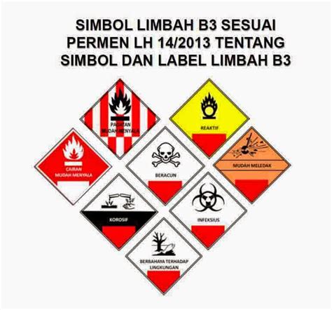 Simbol Limbah B3 Simbol Limbah B3