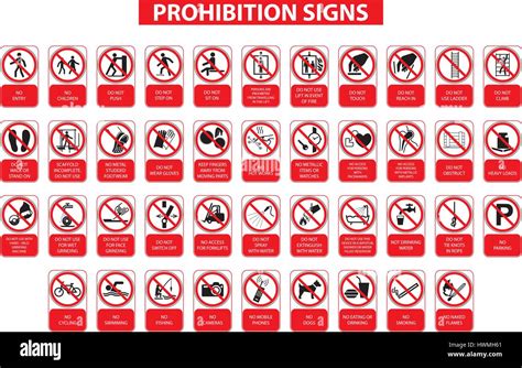Prohibition Signs