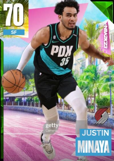 NBA 2K22 2KDB Custom Card Justin Minaya