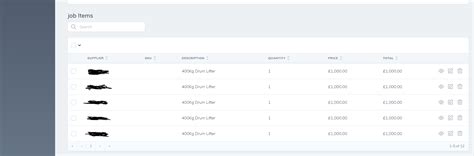 pagination and count of records for hasmany relationship · issue 1790 · laravel nova issues
