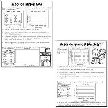 Graph Practice Worksheets Scaled Picture Graphs Scaled Bar Graphs