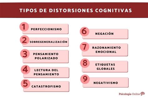Las Distorsiones Cognitivas Definición Y Tipos Psicologistica