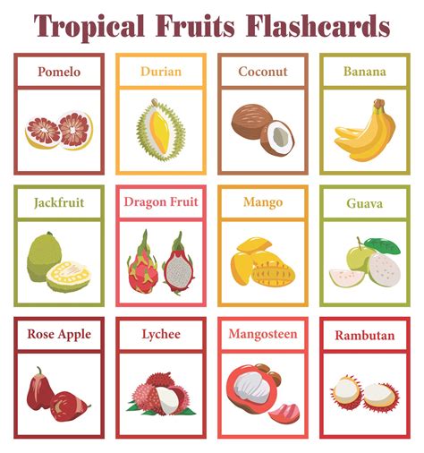 Fruit Cutouts 10 Free PDF Printables Printablee
