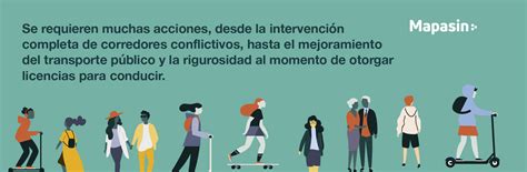 Análisis de siniestralidad vial Culiacán enero 2023 Mapasin Mapasin