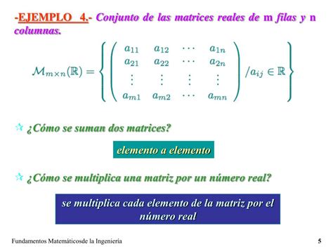PPT ESPACIOS VECTORIALES Ejemplos PowerPoint Presentation Free