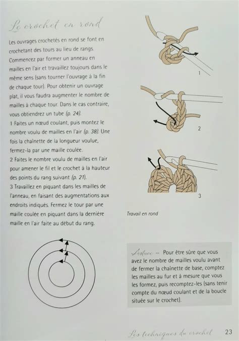 Anneau Magique Cercle Magique Au Crochet TUTO Le Blog De Ladylaine