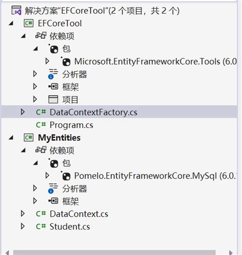 【efcore mysql的codefirs和数据库迁移】 vintom的博客 csdn博客