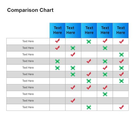 Comparison Business Chart Marketing Diagram Edrawmax Template