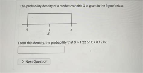 Solved The Probability Density Of A Random Variable X Is Given In The
