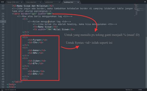 bagaimana cara membuat tabel di sublime text html blog oon