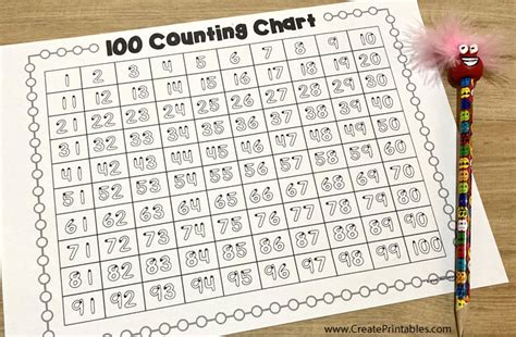 Createprintables Counting Chart Printable Includes Skip Counting The