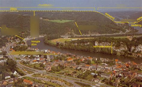 Diagram Josse Aardrijkskunde Het Reli F Quizlet