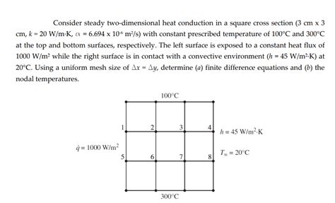 Solved Consider Steady Two Dimensional Heat Conduction In A Chegg