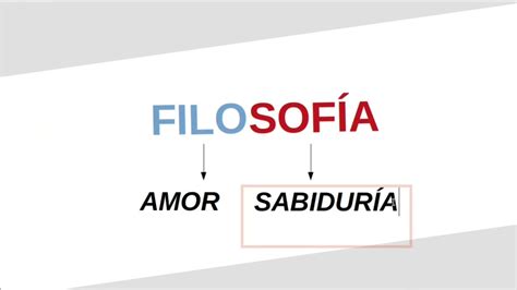 ETIMOLOGÍA DE FILOSOFÍA YouTube